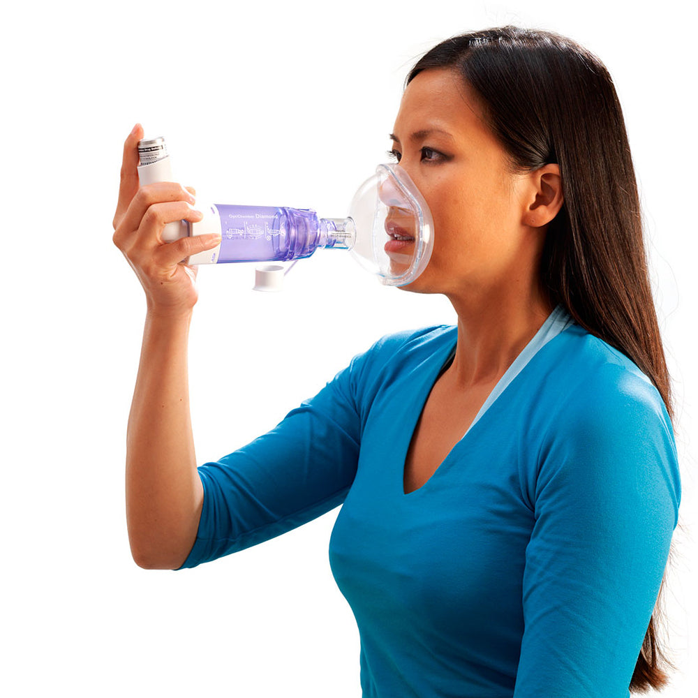 Aerocámara OptiChamber Diamond: Cámara espaciadora y de inhalación con– Manprec